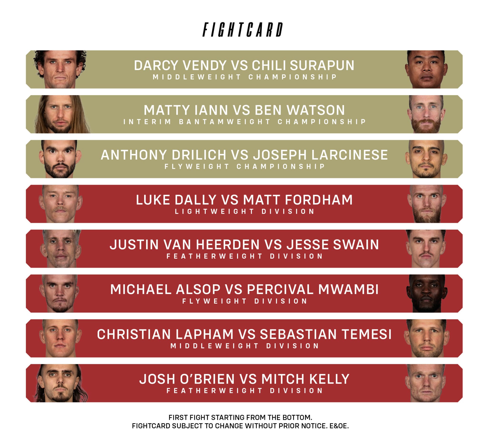 Eternal MMA 102: Sydney | Eternal MMA